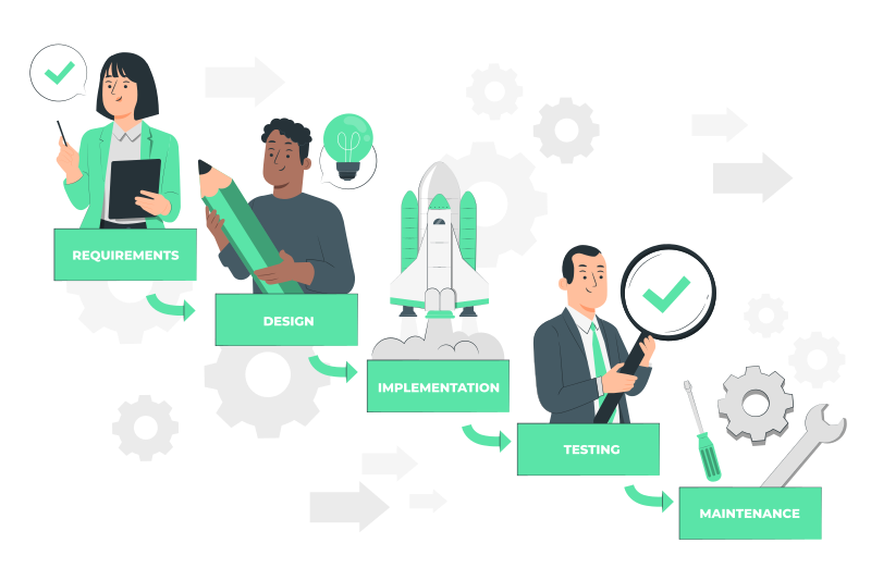 Waterfall Project Management Methodology Best Practices